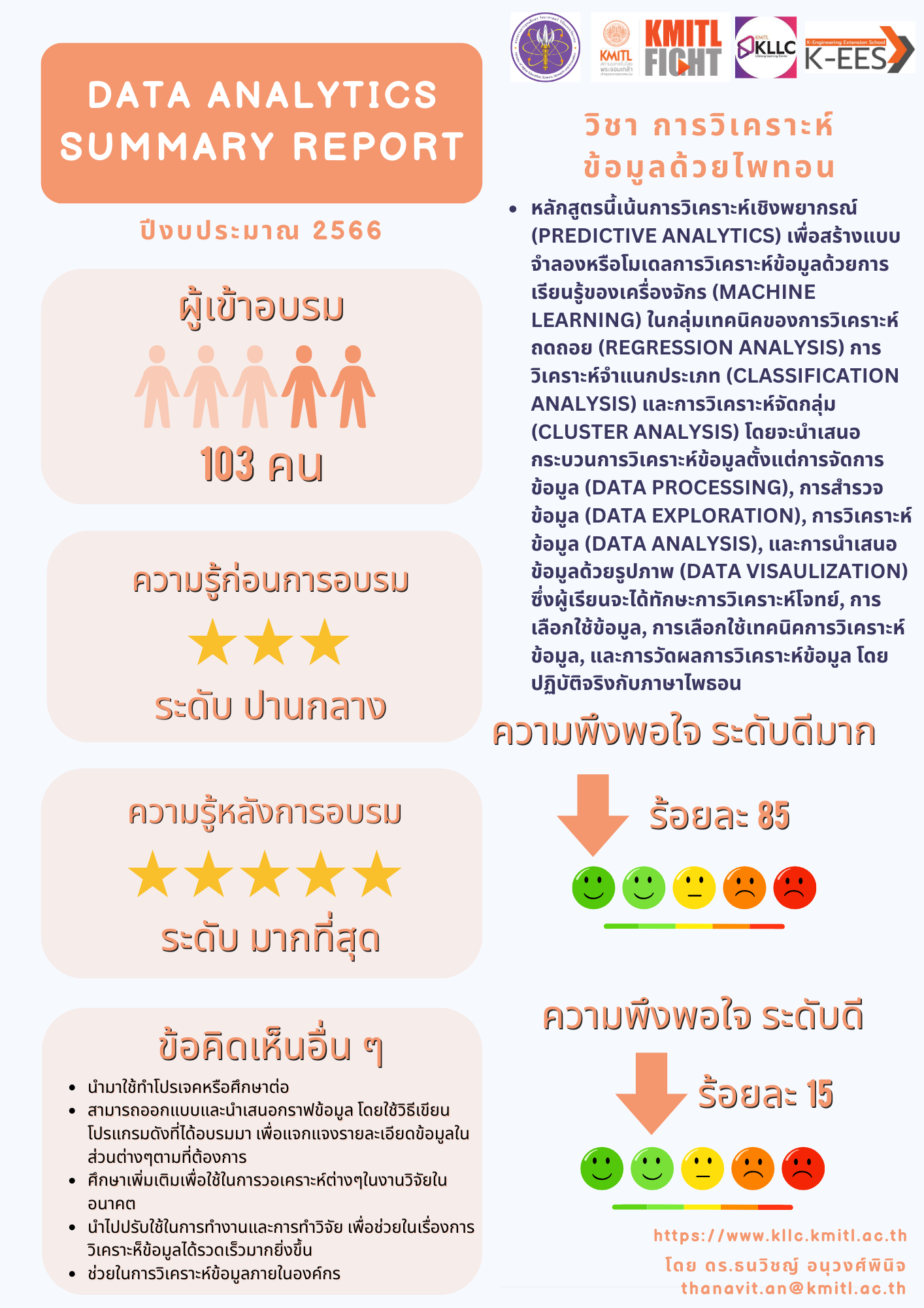 Dashboard Data Analytics (Python) – KMITL Lifelong Learning Center